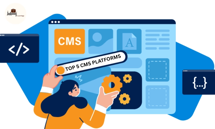 Top 5 CMS Platforms for Developers (WordPress, Strapi, Sanity, etc.)