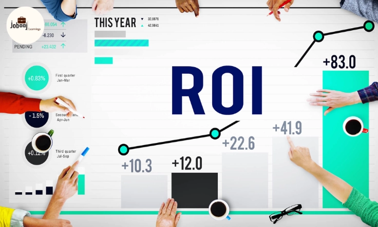 How to Measure ROI for Your Marketing Campaigns