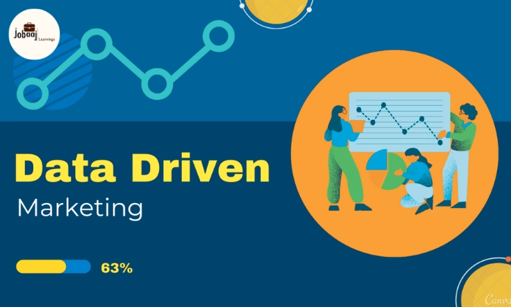 How to Create a Data-Driven Marketing Strategy