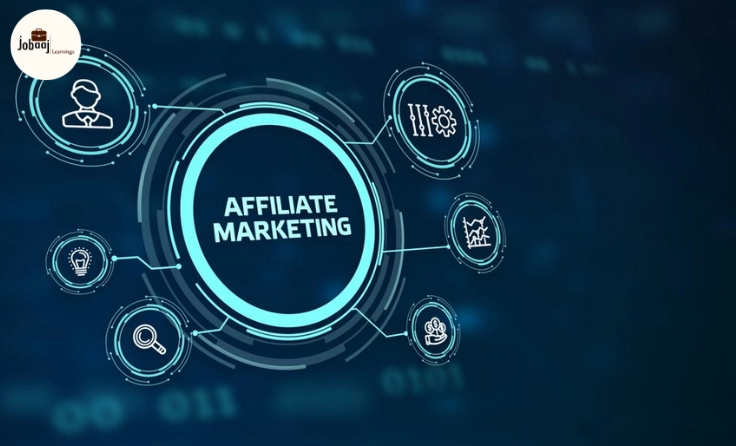 Introduction to Affiliate Marketing