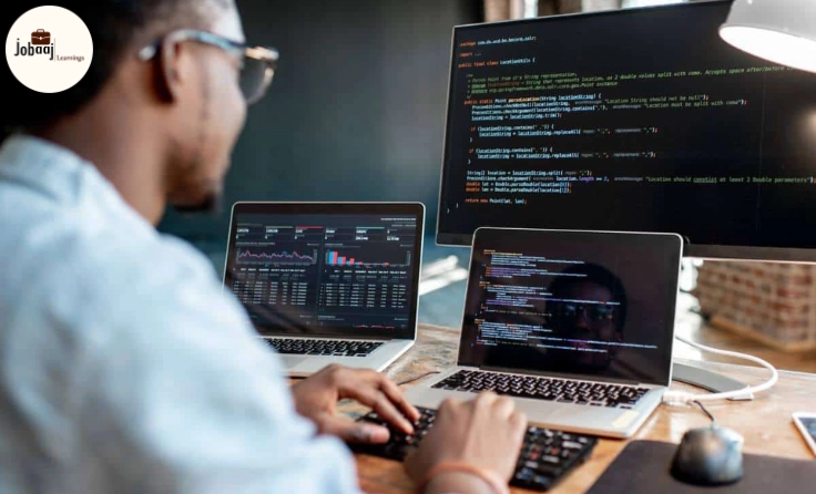 The Ultimate Guide to Coding Interview Questions for Software Engineers