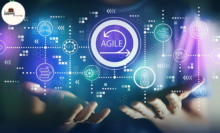 Top Agile Methodology Interview Questions You’ll Face at Leading Tech ...