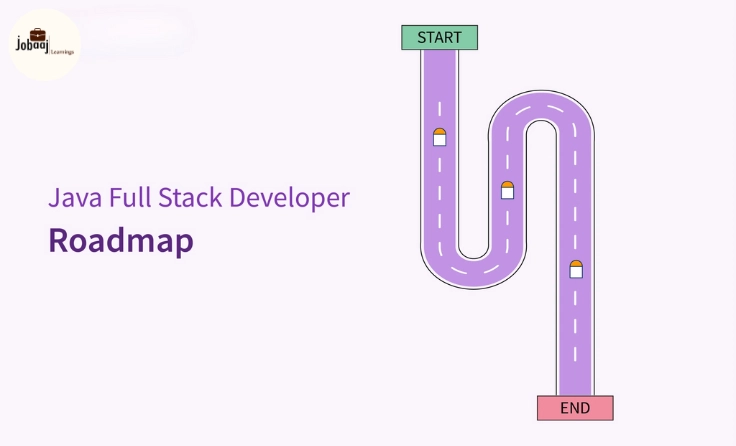 Java Full Stack Developer Roadmap For 2025: Beginner Guide