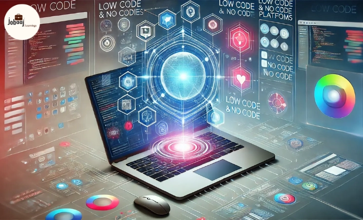 Highest Paying Programming Languages in India: 2025 Salary Guide