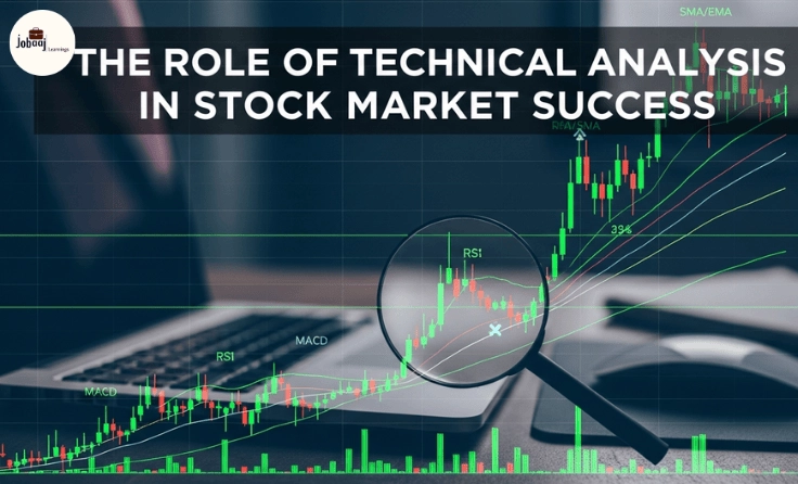 The Role of Technical Analysis in Stock Market Success