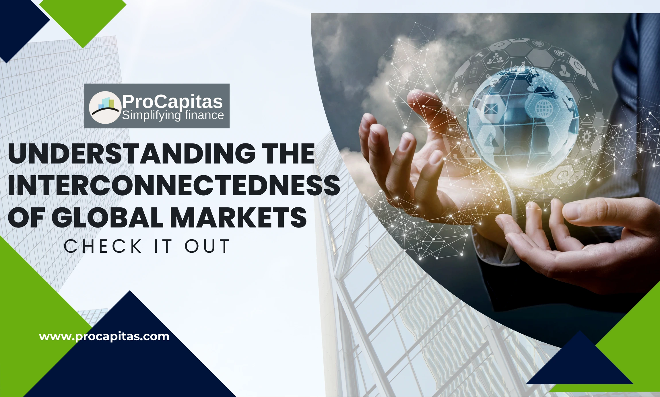 Understanding the Interconnectedness of Global Markets