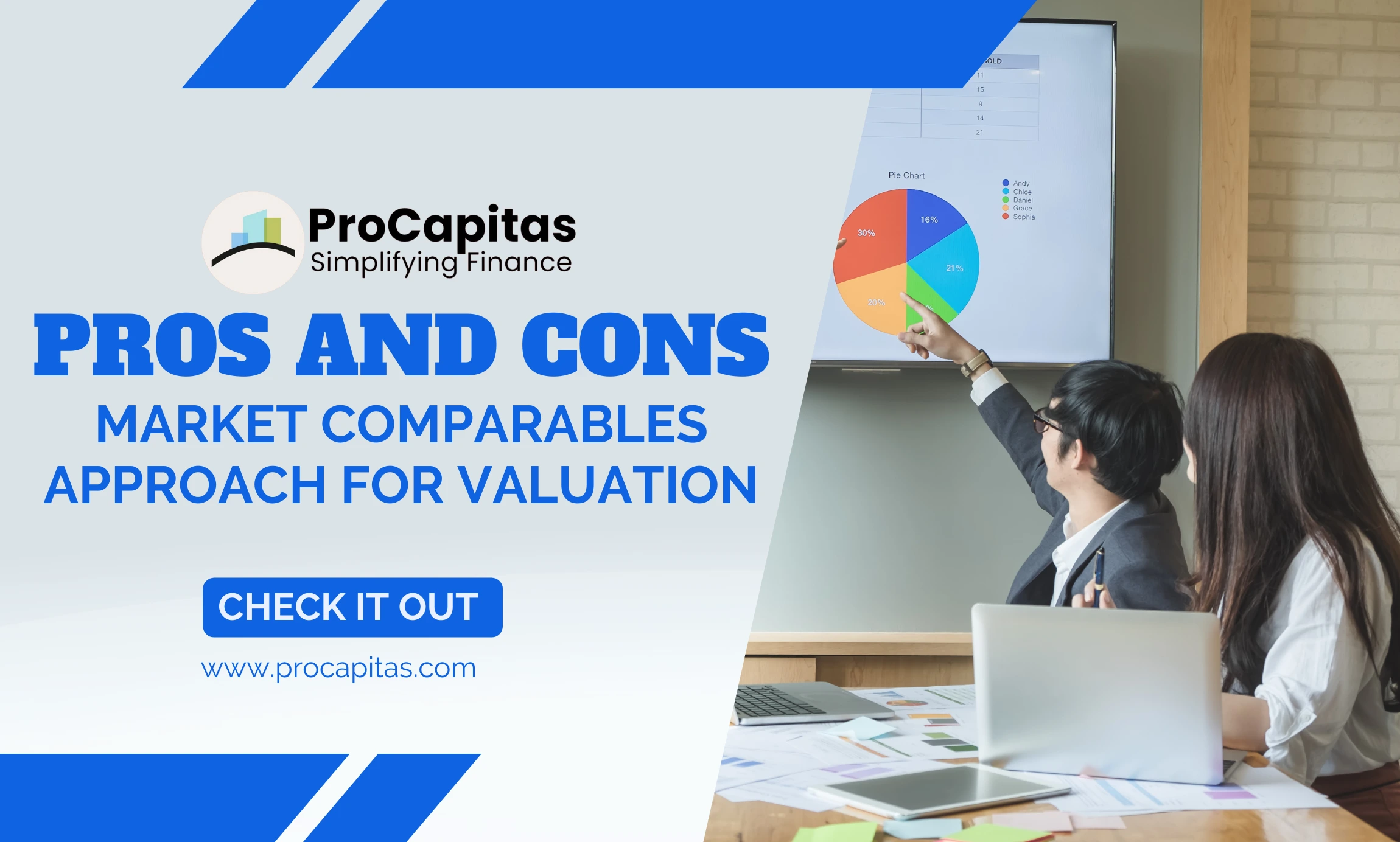 Pros and Cons of the Market Comparables Approach for Valuation
