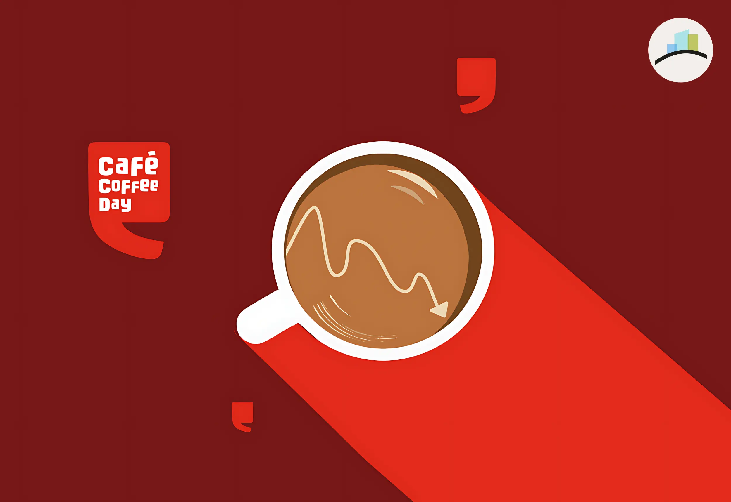 Coffee Day Shares Surge 20% After NCLAT Overturns Insolvency Plea