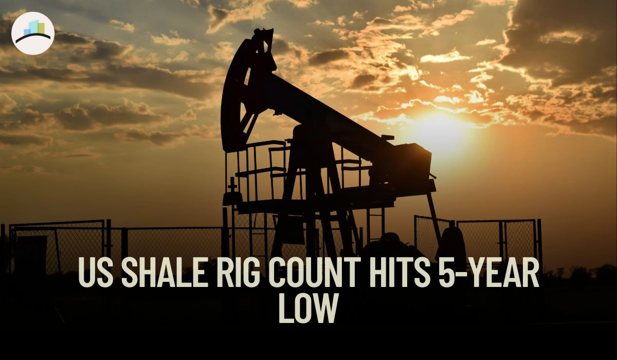 US Shale Rig Count Hits 5-Year Low