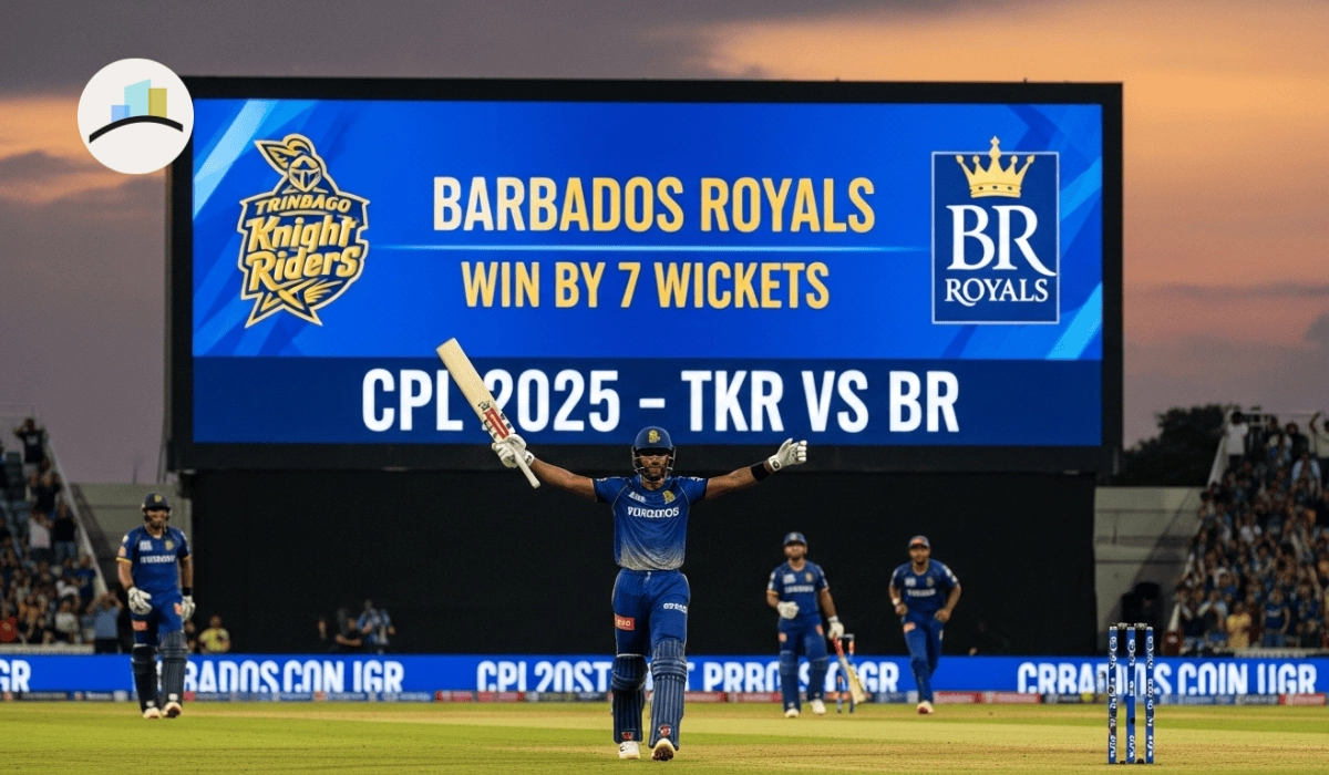 Trinbago Knight Riders vs Barbados Royals: Royals Beat TKR by 7 Wickets ...