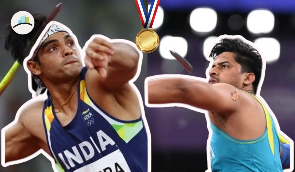 Neeraj Chopra World Championships 2025: Javelin Final Result