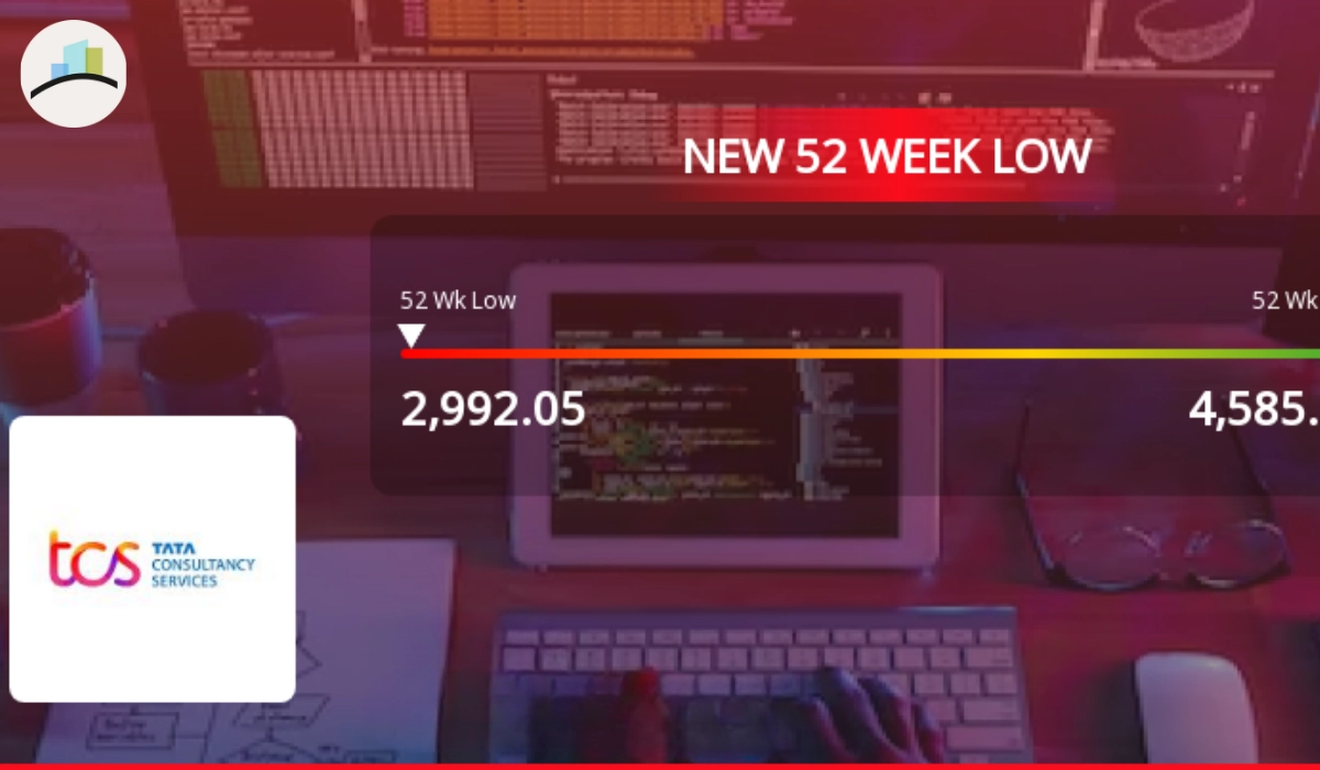 TCS Share Price Hits 52-Week Low Amid Market Volatility