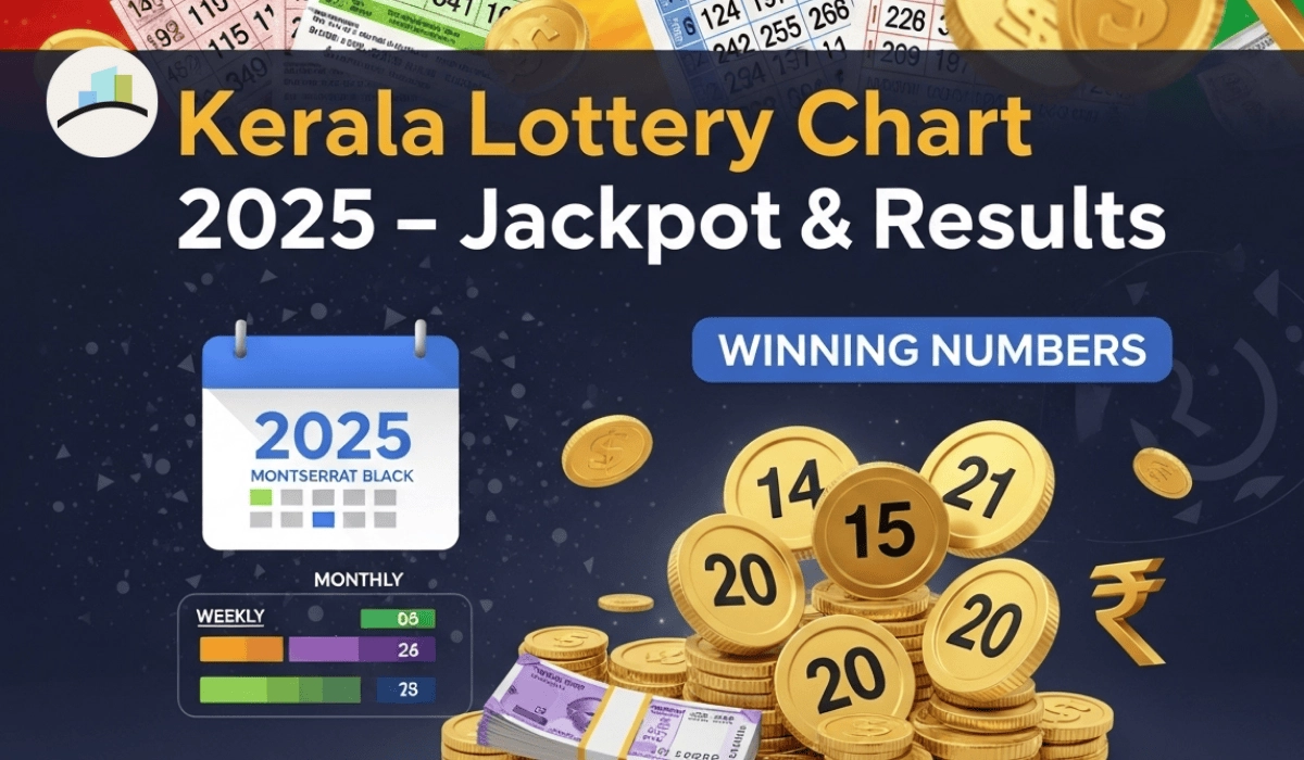 Kerala Lottery Chart 2025: Kerala Jackpot Chart, Weekly & Monthly Results