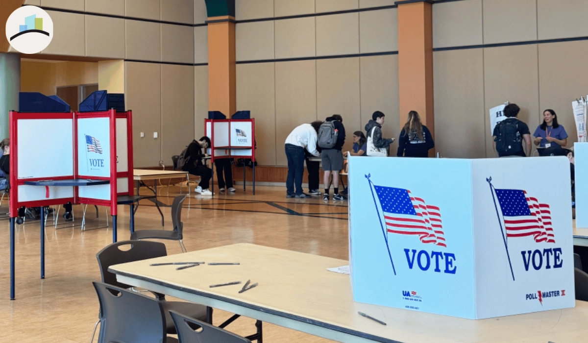 Pennsylvania Election 2025 Results: What’s Next for the Keystone State?