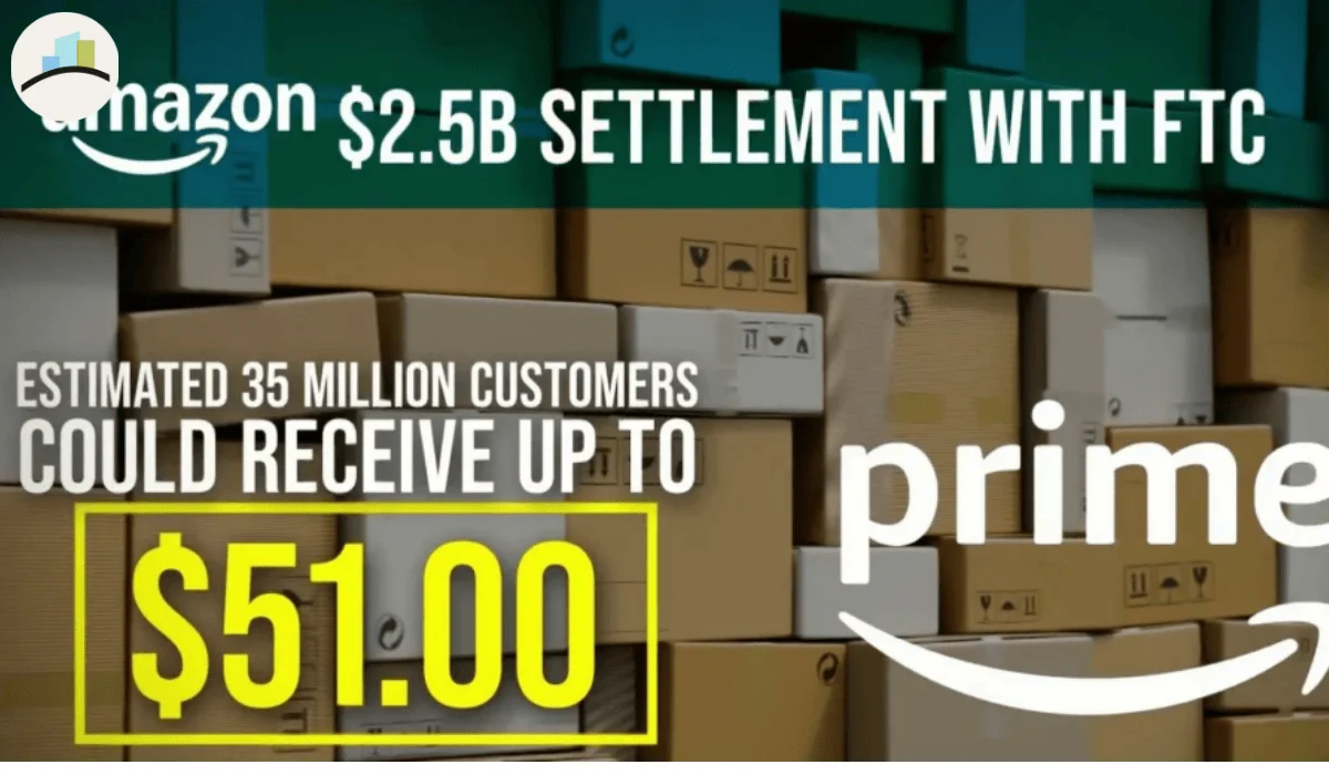 Amazon Starts $2.5 Billion Payout to Prime Members After FTC Settlement ...