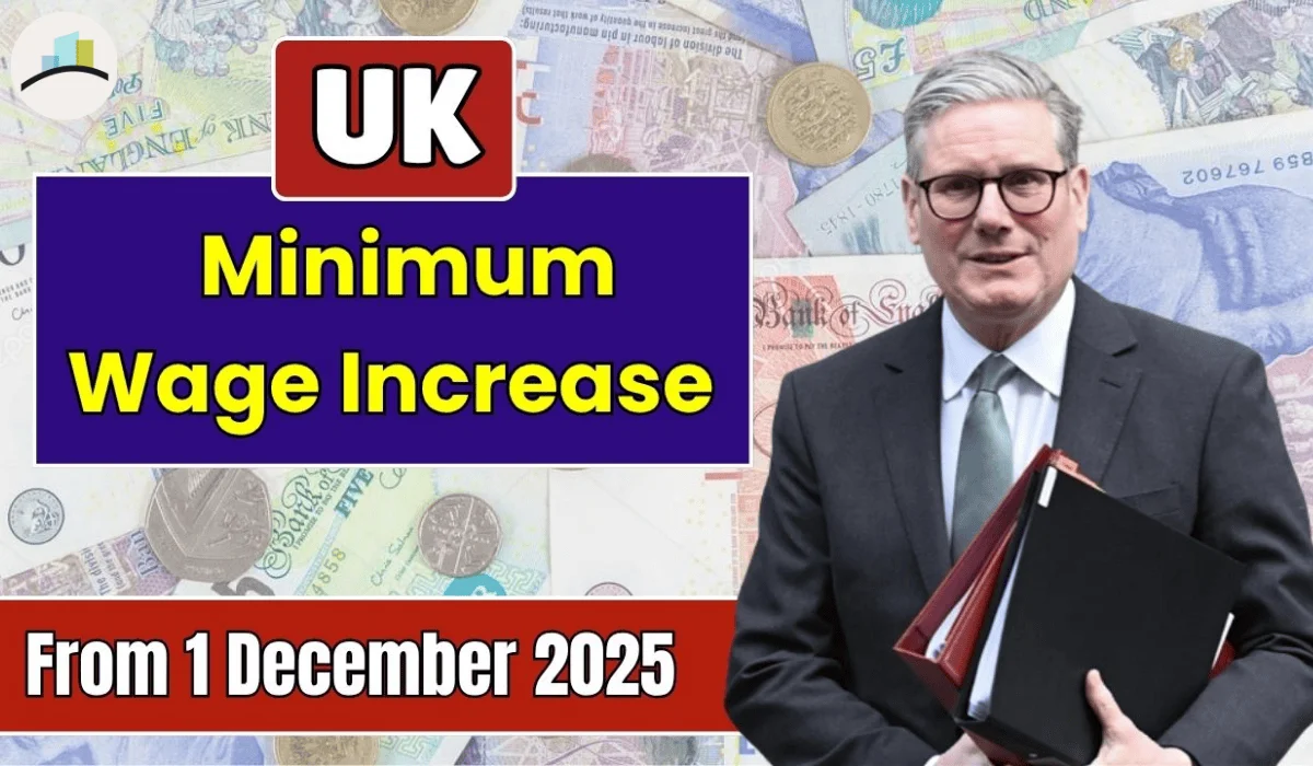 UK Minimum Wage Increase for 2026: What You Need to Know