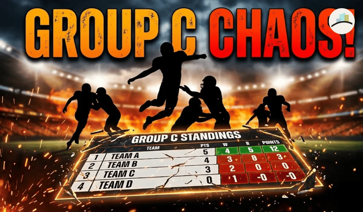 FIFA World Cup 2026 Qualifiers: Group C Results & Qualification Scenario