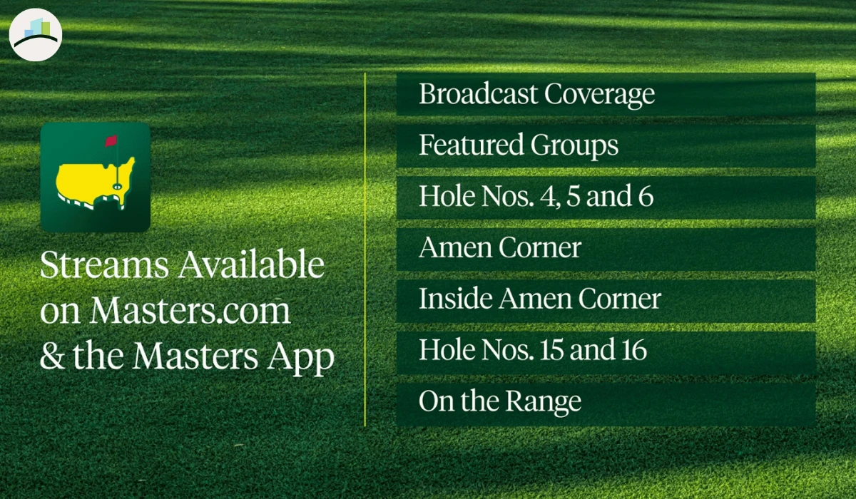 Masters 2026 TV Schedule: Start Time, Channels & Live Coverage Guide
