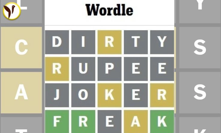 Cracking the Code: Wordle Today - A Dive into NYTimes Wordle No. 821